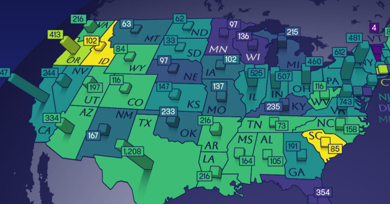 Long Duration Energy Storage Technologies Explained